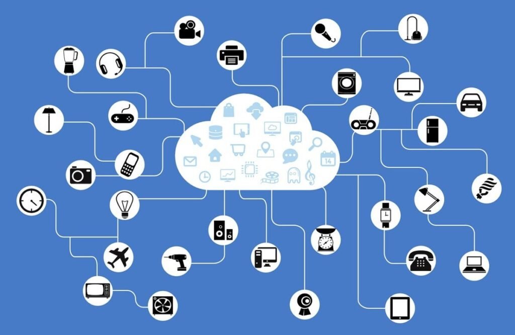 The Internet of Things (IoT) Explained – Skillfulon